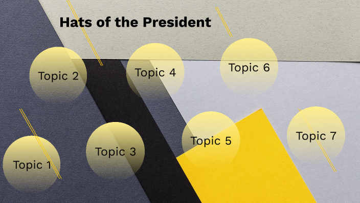 Seven Hats of the President by Noemi Romero on Prezi