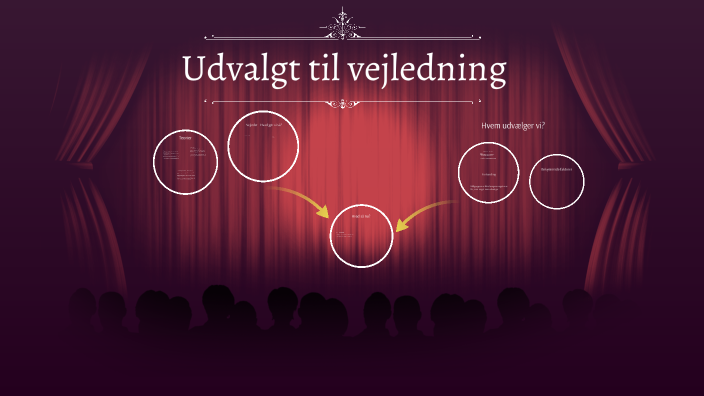 præsentation af opgave by Maya Sine Prosser on Prezi