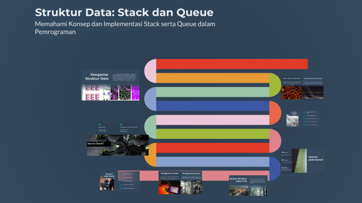 Struktur Data: Stack dan Queue by Martinus Irawan on Prezi