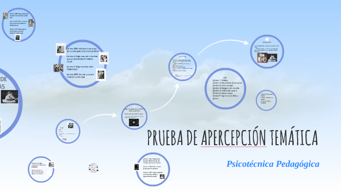 PRUEBA DE APERCEPCION TEMATICA by Pedagogía Univer on Prezi