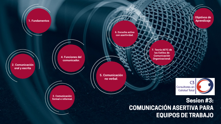 Comunicacion by Gabriel Aurelio Fuentes Chavez on Prezi