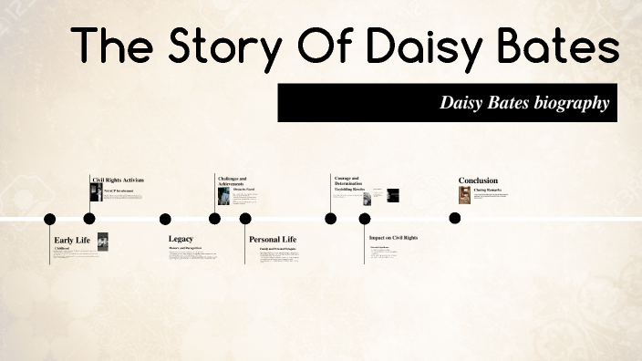 The Story Of Daisy Bates by rebecca moreno on Prezi