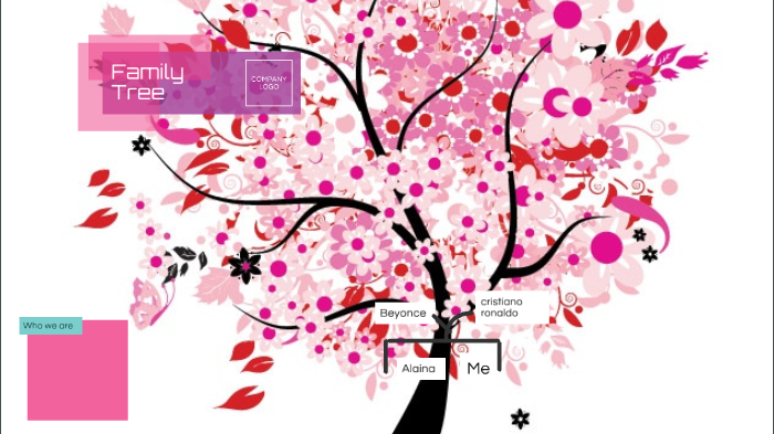 Mi Familia by Clarissa Howell on Prezi