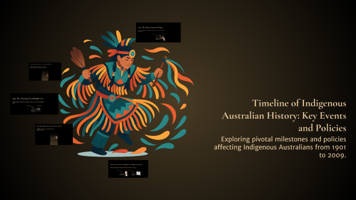Timeline of Indigenous Australian History: Key Events and Policies by ...