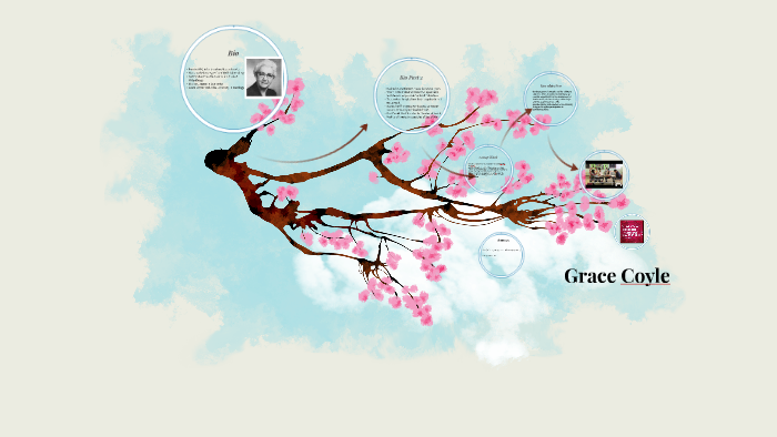 Grace Coyle by Kayla Waialae on Prezi