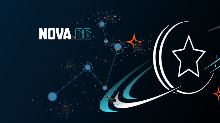 What is NOVA.gg by Jaemi Kaewwanna on Prezi