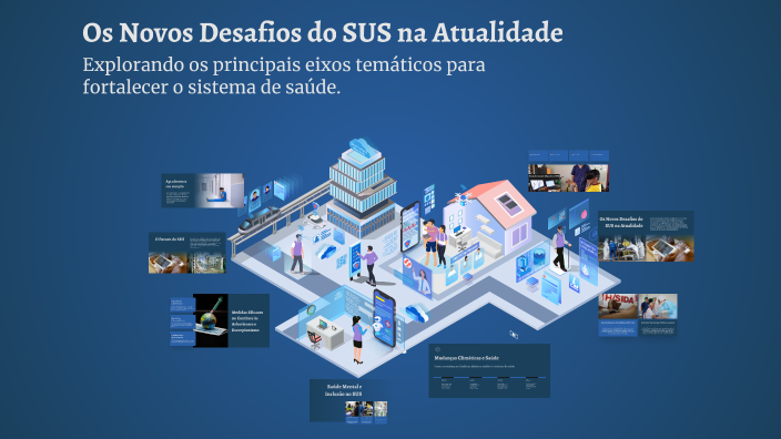 Os Novos Desafios do SUS na Atualidade by Raquel Oliveira on Prezi
