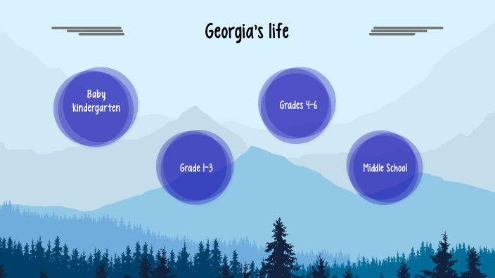 Georgia Price by Georgia Price on Prezi