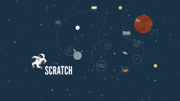 SCRATCH by isabella mendoza cortes on Prezi