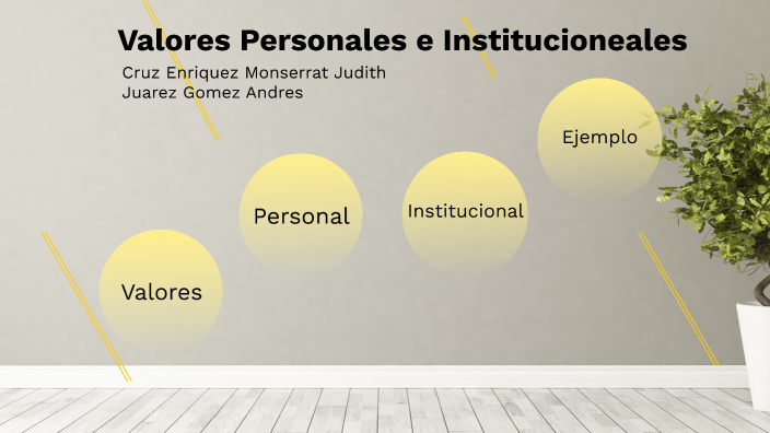 Valores Personales e Institucionales by Andres Juarez on Prezi
