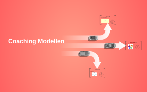 Coaching Modellen by on Prezi