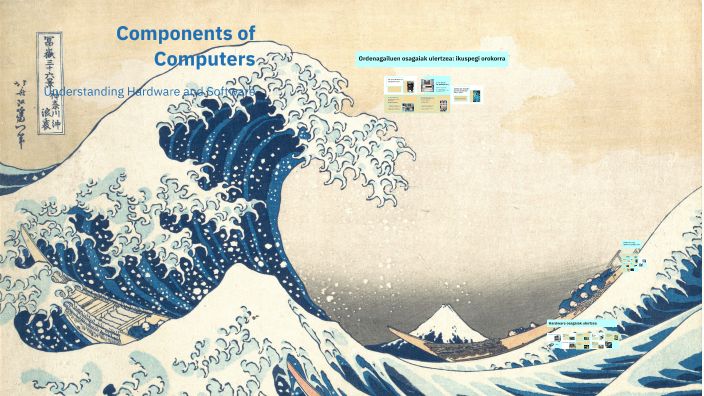 Components of Computers by Hugo Otaño Gonzalez on Prezi