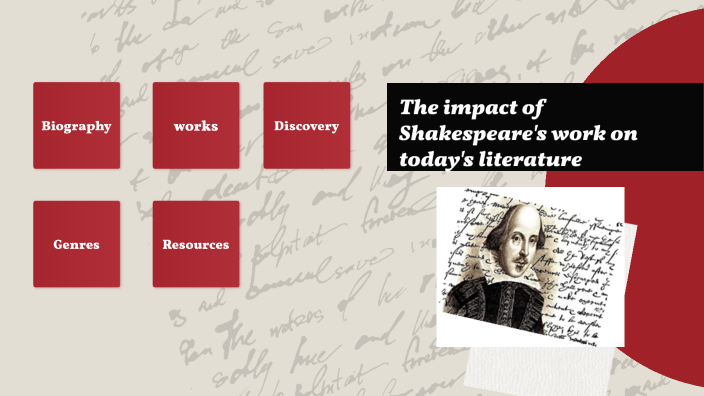 The impact of William Shakespeare's work on today's literature by ...