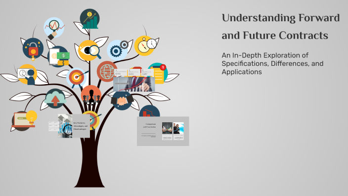 Understanding Forward and Future Contracts by Priyanka on Prezi