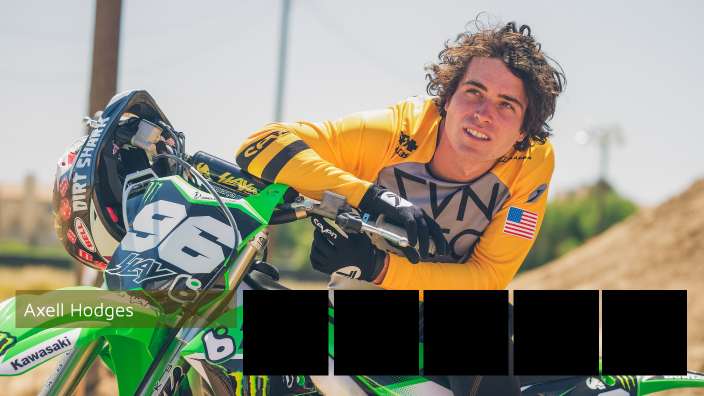 Axell Hodges by Quentin Leseberg on Prezi