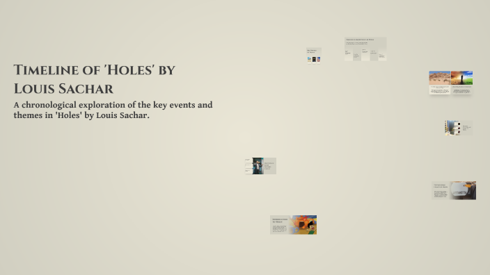 Timeline of 'Holes' by Louis Sachar by Uchiha Ryantzy on Prezi