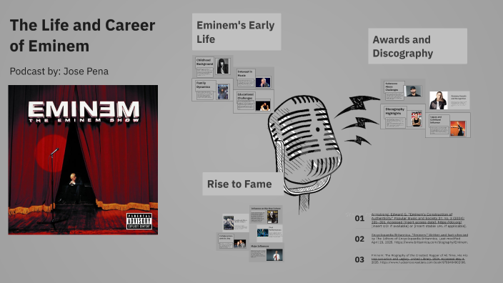The Journey of Eminem by Jose Pena on Prezi