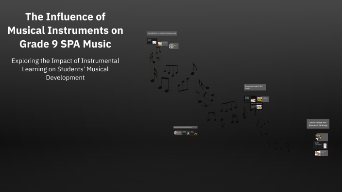 The Influence of Musical Instruments on Grade 9 SPA Music by Charleigh ...