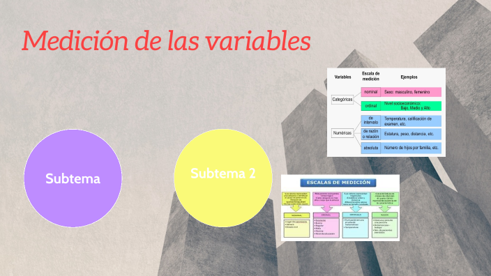 Tipos de medición de las variables by Jaqueline Atenco on Prezi