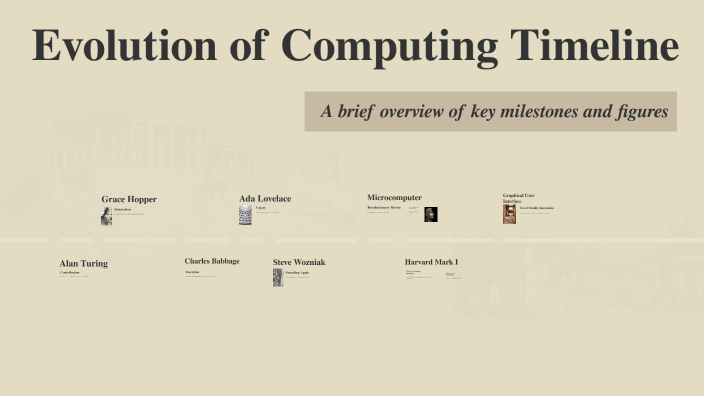 Evolution of Computing Timeline by Summer Jensen on Prezi