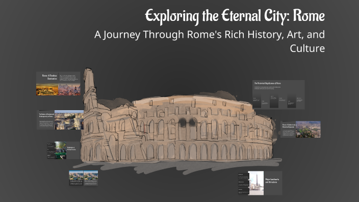 Exploring the Eternal City: Rome by Alicja Dąbrowska on Prezi
