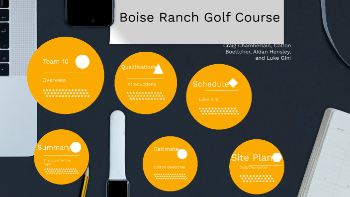 Boise Ranch Golf Course by Luke Gini on Prezi