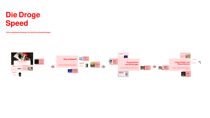 Die Droge Speed by Fmjg g on Prezi