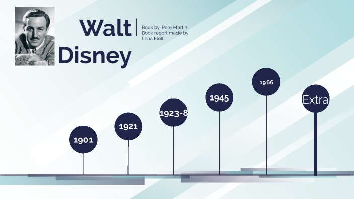 Qtr. 4 Bio project by Elena Eloff on Prezi