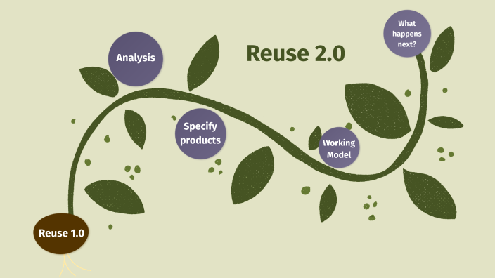 NZC 2024-05-13 by Shermin Jami on Prezi