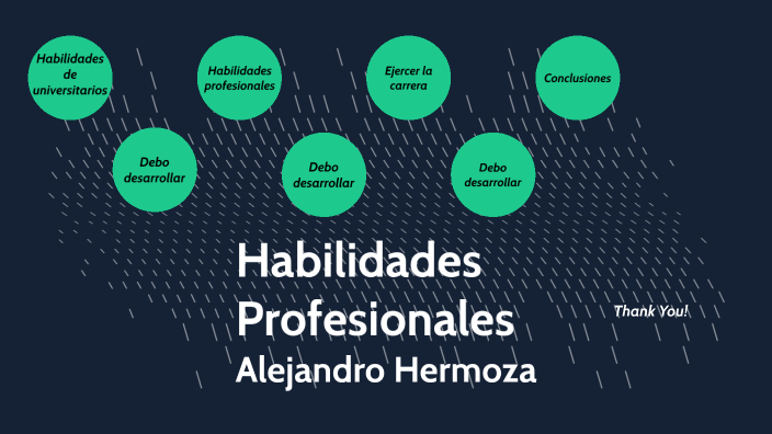 Habilidades personales by on Prezi
