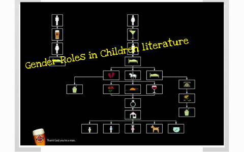 Gender Roles in Children's Literature by Yan Zeng on Prezi