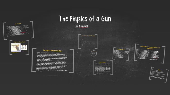 Physics Gun Teardown