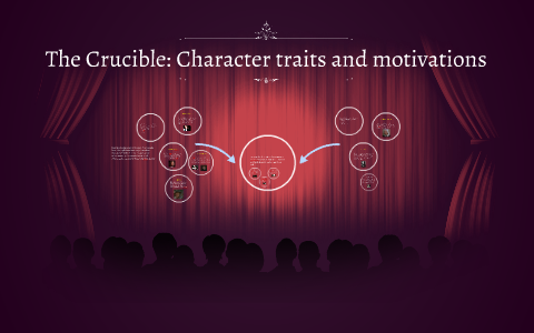 The Crucible: Character traits and motivations by on Prezi
