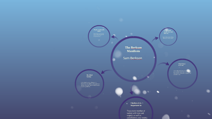 The Berkson Manifesto by Sam Berkson on Prezi