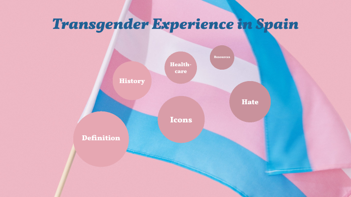 Transgender Experience in Spain by rachel schmidt on Prezi