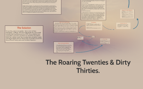The Roaring Twenties & Dirty Thirties. by Kaitlin Eckert on Prezi