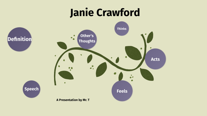 Character Map - Janie by Armando Turrubiates on Prezi