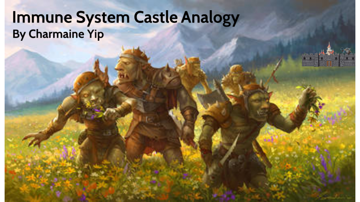 Immune System Castle Analogy by Charmaine YIP (7I) on Prezi