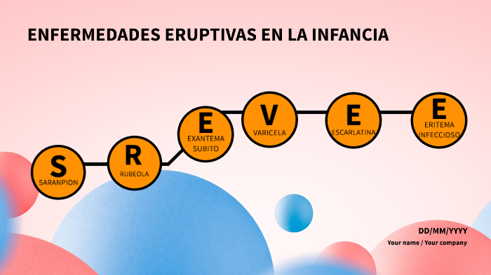 ENFERMEDADES ERUPTIVAS EN LA INFANCIA by Carla Ruiz Bomboza on Prezi