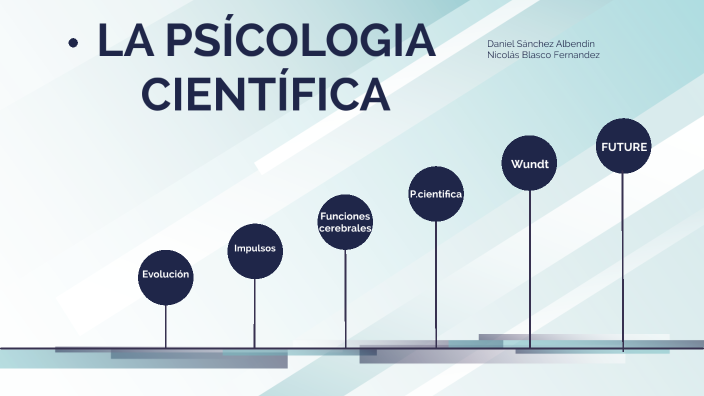 LA PSICOLOGÍA CIENTÍFICA by Daniel dANIELO on Prezi