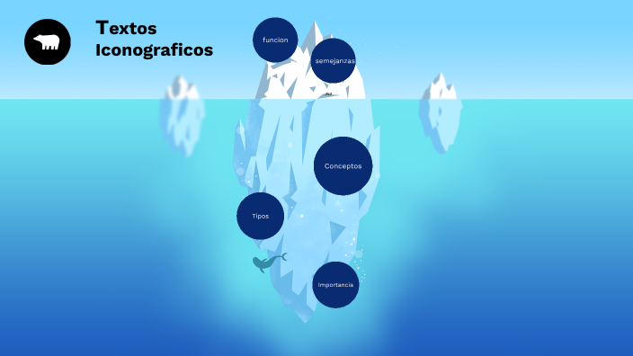TEXTOS ICONOGRAFICOS by FERNANDO SUAREZ GARCIA on Prezi