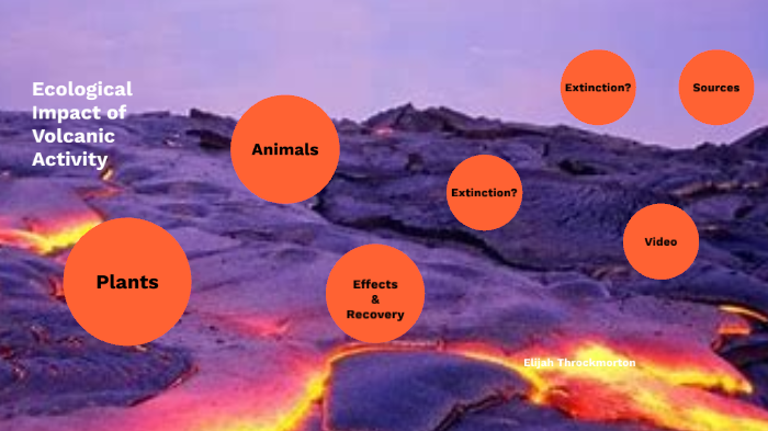 Impact of Volcanoes on the Environment by Elijah Throckmorton on Prezi