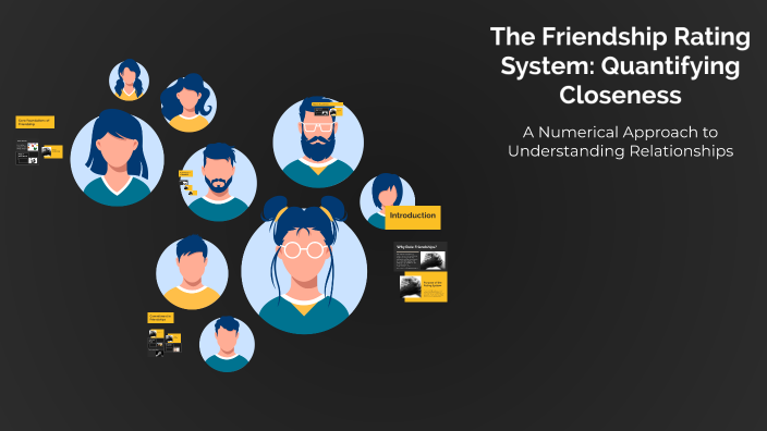 The Friendship Rating System: Quantifying Closeness by Feliz Felixia on ...