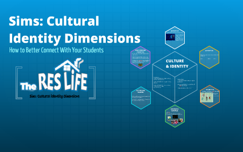 Sims: Cultural Identity Dimensions by Jessica Vuong on Prezi
