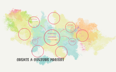 Create A Culture Project by Safira Sandstone on Prezi