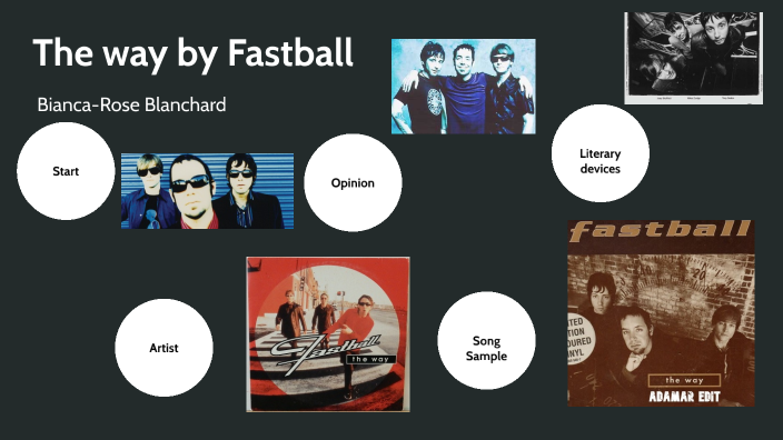 The Way Fastball Album Cover