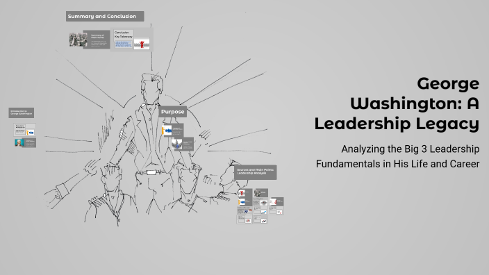 George Washington: A Leadership Legacy by Kyle Dobyns on Prezi