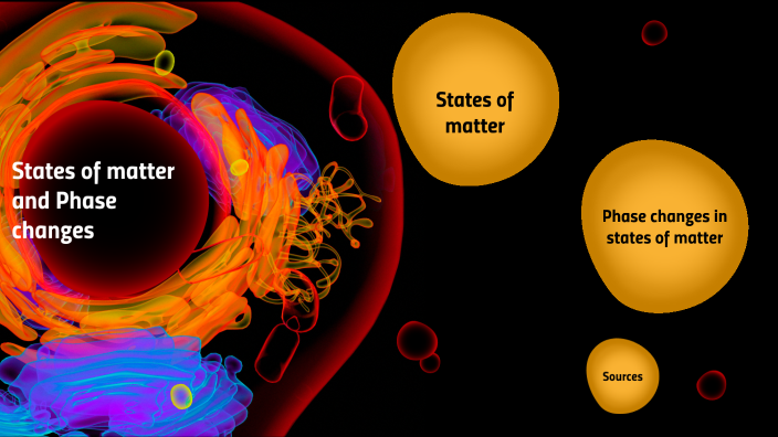 Phase changes and the States of matter by Patrick Stott on Prezi