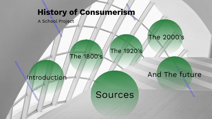 History of Consumerism by Cristian Villeda Abrego on Prezi