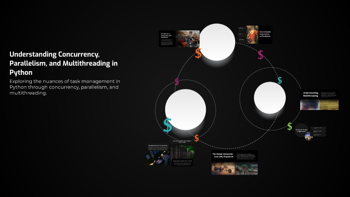 Understanding Concurrency, Parallelism, and Multithreading in Python by Jwil Flordeliza on Prezi